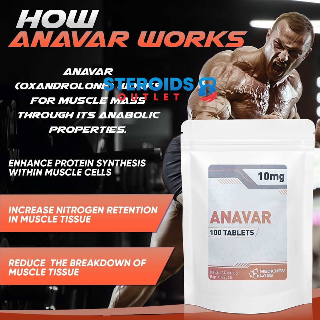 Buy Anavar 10mg Online - Trusted Oxandrolone Tablets in USA